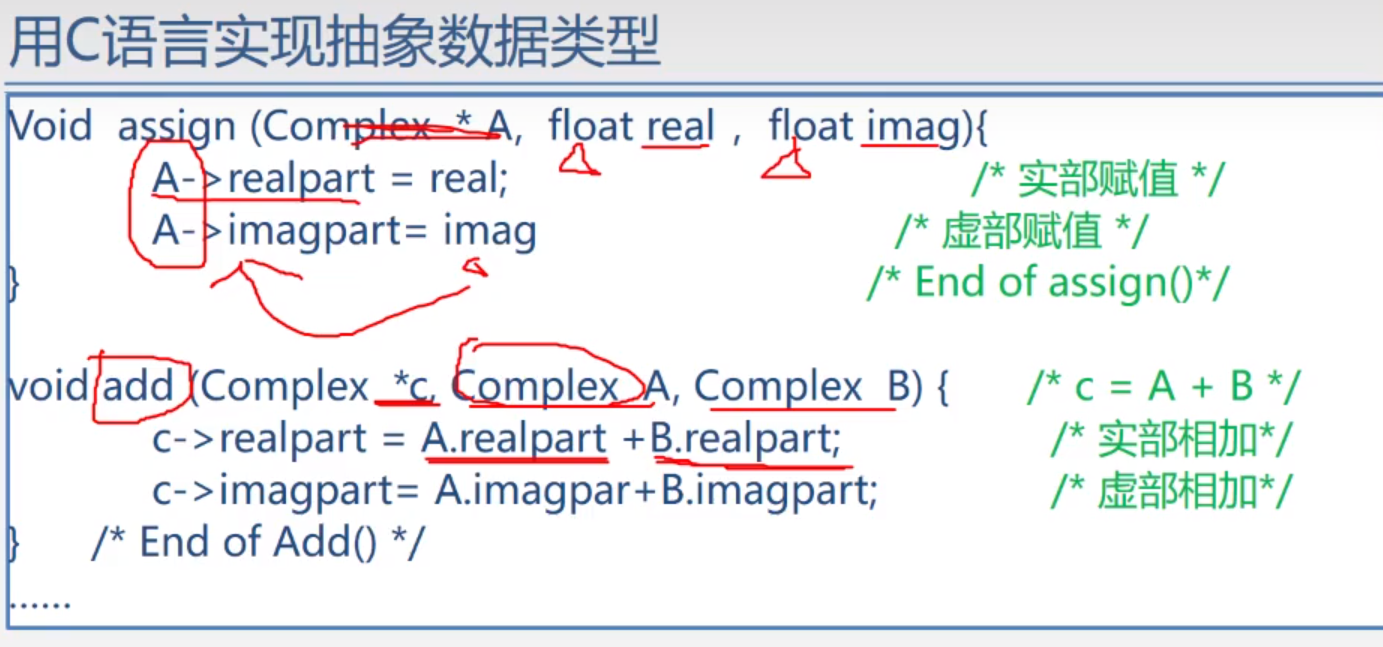 01基本概念和术语 | AncientElement